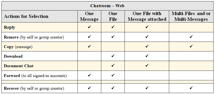 Help Center – ChatPoint